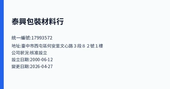 泰興包裝材料行的照片-統編 17993572(臺中市) 公司登記資料與營業項目詳細圖表