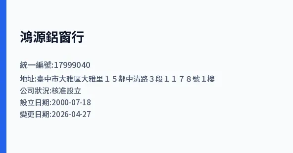 鴻源鋁窗行的照片-統編 17999040(臺中市) 公司登記資料與營業項目詳細圖表
