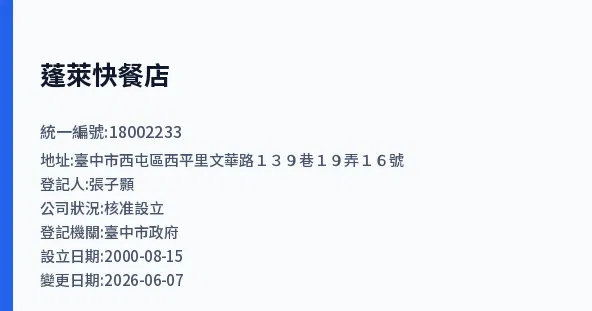 蓬萊快餐店的照片-統編 18002233(臺中市) 公司登記資料與營業項目詳細圖表