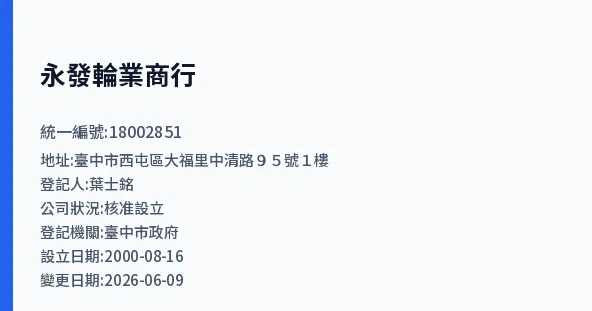 永發輪業商行的照片-統編 18002851(臺中市) 公司登記資料與營業項目詳細圖表
