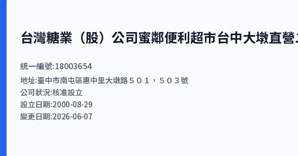 台灣糖業(股)公司蜜鄰便利超市台中大墩直營二店的照片-統編 18003654(臺中市) 公司登記資料與營業項目詳細圖表