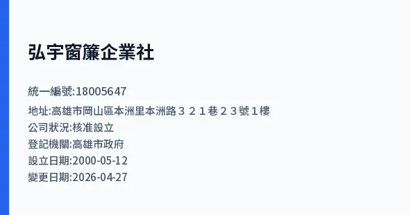 弘宇窗簾企業社的照片-統編 18005647(高雄市) 公司登記資料與營業項目詳細圖表
