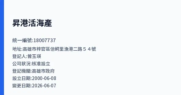 昇港活海產的照片-統編 18007737(高雄市) 公司登記資料與營業項目詳細圖表