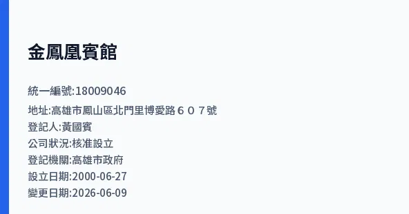 金鳳凰賓館的照片-統編 18009046(高雄市) 公司登記資料與營業項目詳細圖表