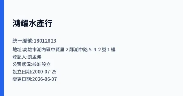 鴻耀水產行的照片-統編 18012823(高雄市) 公司登記資料與營業項目詳細圖表