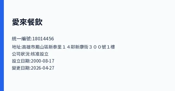 愛來餐飲的照片-統編 18014456(高雄市) 公司登記資料與營業項目詳細圖表