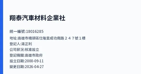 翔泰汽車材料企業社的照片-統編 18016285(高雄市) 公司登記資料與營業項目詳細圖表