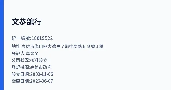 文恭鴿行的照片-統編 18019522(高雄市) 公司登記資料與營業項目詳細圖表