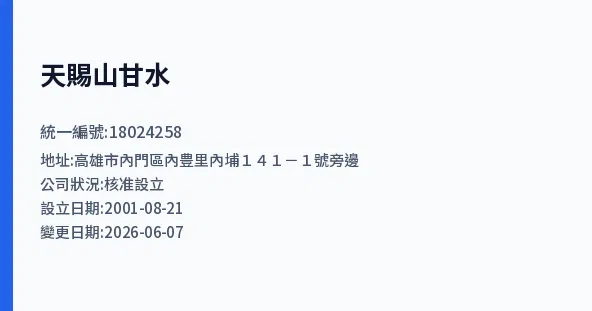 天賜山甘水的照片-統編 18024258(高雄市) 公司登記資料與營業項目詳細圖表