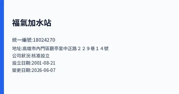 福氣加水站的照片-統編 18024270(高雄市) 公司登記資料與營業項目詳細圖表
