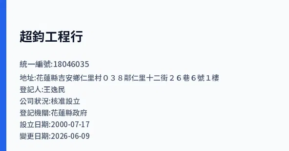 超鈞工程行的照片-統編 18046035(花蓮縣) 公司登記資料與營業項目詳細圖表