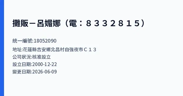 攤販-呂媚娜(電:8332815)的照片-統編 18052090(花蓮縣) 公司登記資料與營業項目詳細圖表