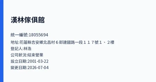 漢林傢俱館的照片-統編 18055694(花蓮縣) 公司登記資料與營業項目詳細圖表