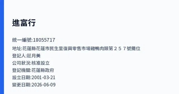 進富行的照片-統編 18055717(花蓮縣) 公司登記資料與營業項目詳細圖表