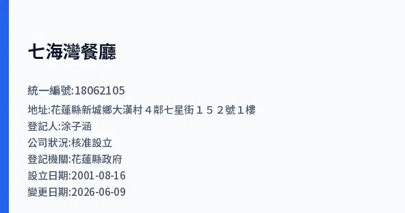 七海灣餐廳的照片-統編 18062105(花蓮縣) 公司登記資料與營業項目詳細圖表