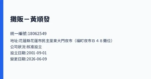 攤販-黃順發的照片-統編 18062549(花蓮縣) 公司登記資料與營業項目詳細圖表