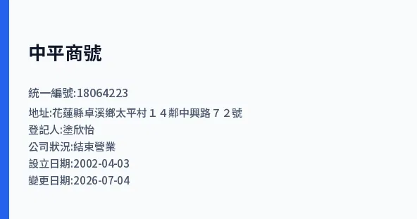 中平商號的照片-統編 18064223(花蓮縣) 公司登記資料與營業項目詳細圖表