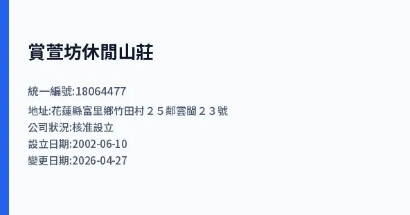 賞萱坊休閒山莊的照片-統編 18064477(花蓮縣) 公司登記資料與營業項目詳細圖表