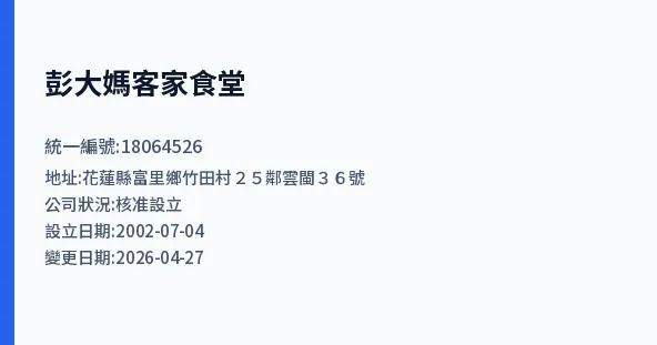 彭大媽客家食堂的照片-統編 18064526(花蓮縣) 公司登記資料與營業項目詳細圖表