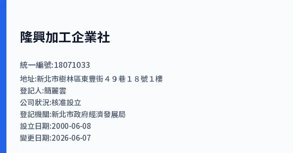 隆興加工企業社的照片-統編 18071033(新北市) 公司登記資料與營業項目詳細圖表