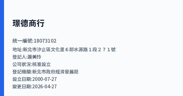 璟德商行的照片-統編 18073102(新北市) 公司登記資料與營業項目詳細圖表