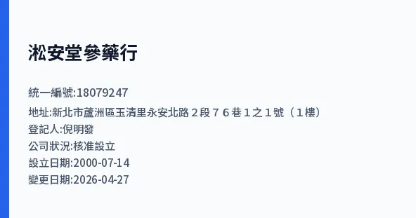 淞安堂參藥行的照片-統編 18079247(新北市) 公司登記資料與營業項目詳細圖表