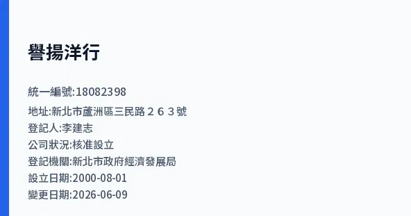 譽揚洋行的照片-統編 18082398(新北市) 公司登記資料與營業項目詳細圖表