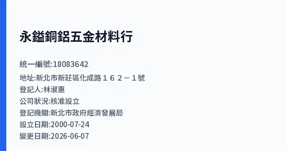 永鎰銅鋁五金材料行的照片-統編 18083642(新北市) 公司登記資料與營業項目詳細圖表