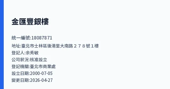 金匯豐銀樓的照片-統編 18087871(臺北市) 公司登記資料與營業項目詳細圖表