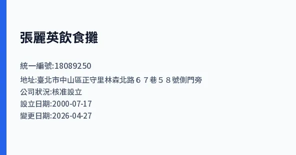張麗英飲食攤的照片-統編 18089250(臺北市) 公司登記資料與營業項目詳細圖表