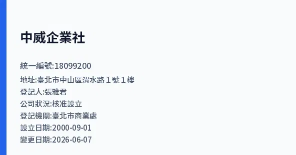 中威企業社的照片-統編 18099200(臺北市) 公司登記資料與營業項目詳細圖表