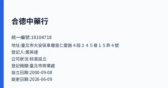 合德中藥行的照片-統編 18104718(臺北市) 公司登記資料與營業項目詳細圖表