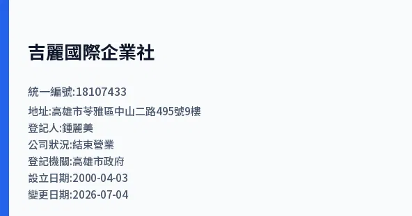 吉麗國際企業社的照片-統編 18107433(高雄市) 公司登記資料與營業項目詳細圖表