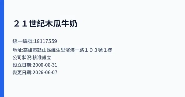 21世紀木瓜牛奶的照片-統編 18117559(高雄市) 公司登記資料與營業項目詳細圖表