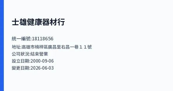 士雄健康器材行的照片-統編 18118656(高雄市) 公司登記資料與營業項目詳細圖表