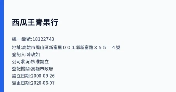 西瓜王青果行的照片-統編 18122743(高雄市) 公司登記資料與營業項目詳細圖表