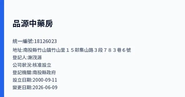品源中藥房的照片-統編 18126023(南投縣) 公司登記資料與營業項目詳細圖表