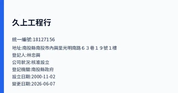 久上工程行的照片-統編 18127156(南投縣) 公司登記資料與營業項目詳細圖表
