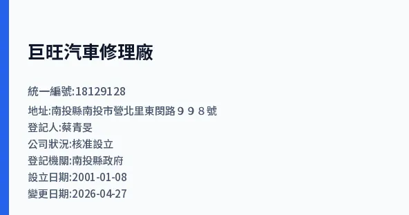 巨旺汽車修理廠的照片-統編 18129128(南投縣) 公司登記資料與營業項目詳細圖表