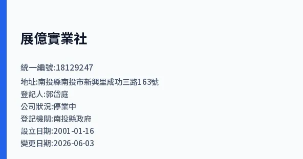 展億實業社的照片-統編 18129247(南投縣) 公司登記資料與營業項目詳細圖表