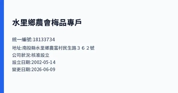 水里鄉農會梅品專戶的照片-統編 18133734(南投縣) 公司登記資料與營業項目詳細圖表