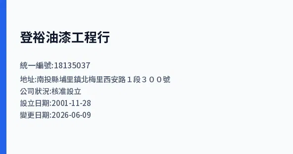 登裕油漆工程行的照片-統編 18135037(南投縣) 公司登記資料與營業項目詳細圖表