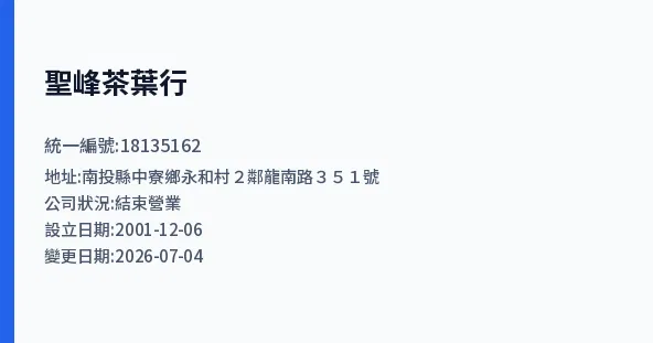 聖峰茶葉行的照片-統編 18135162(南投縣) 公司登記資料與營業項目詳細圖表