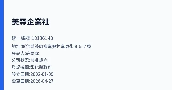 美霖企業社的照片-統編 18136140(彰化縣) 公司登記資料與營業項目詳細圖表