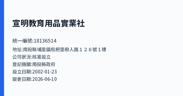 宣明教育用品實業社的照片-統編 18136514(南投縣) 公司登記資料與營業項目詳細圖表