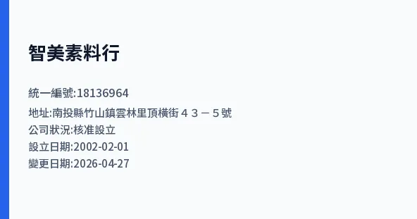 智美素料行的照片-統編 18136964(南投縣) 公司登記資料與營業項目詳細圖表