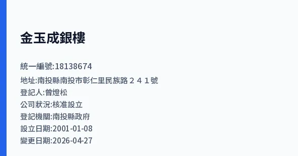 金玉成銀樓的照片-統編 18138674(南投縣) 公司登記資料與營業項目詳細圖表