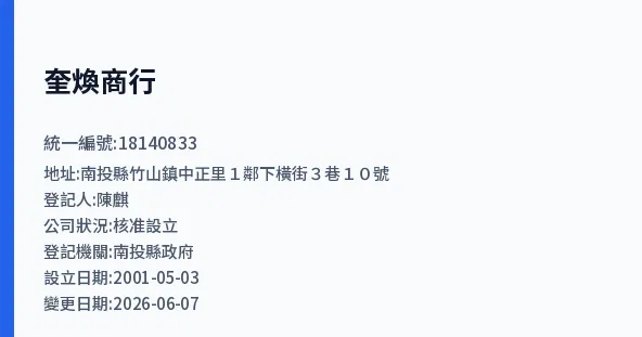奎煥商行的照片-統編 18140833(南投縣) 公司登記資料與營業項目詳細圖表