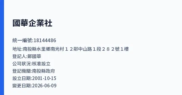 國華企業社的照片-統編 18144486(南投縣) 公司登記資料與營業項目詳細圖表