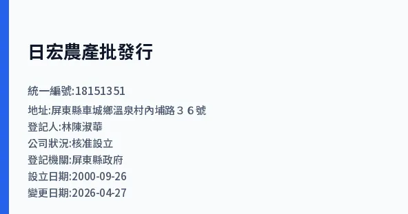 日宏農產批發行的照片-統編 18151351(屏東縣) 公司登記資料與營業項目詳細圖表
